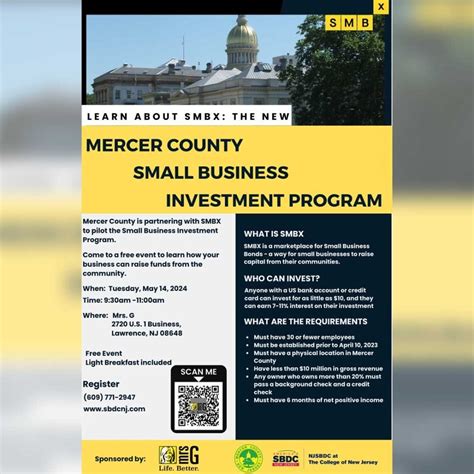 Smbx New Mercer County Investment Program Small Business Development