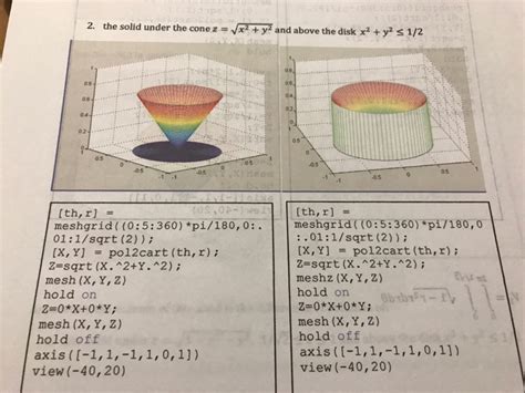Solved Exercise Use Matlab 1 Plot The Solid E That Is Above