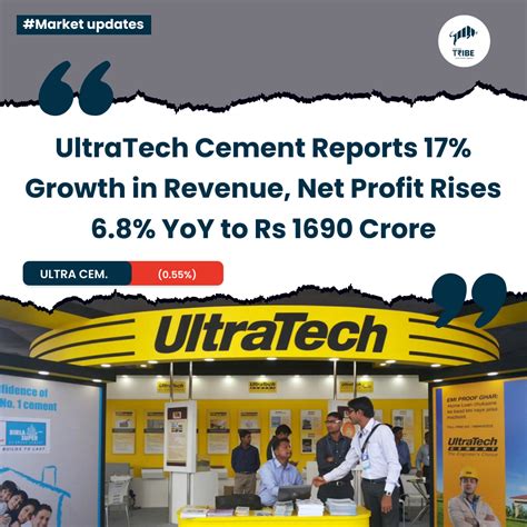 UltraTech Cement Reports Growth In Revenue Net Profit Rises YoY To Rs Crore R
