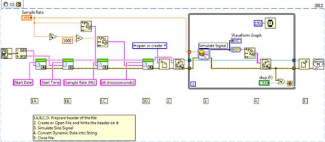 Adding Test Information Header To A Text File In Labview Ni Community