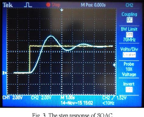 Figure From Control System Laboratory With Arduino Semantic Scholar
