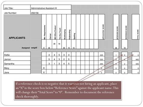 Ppt Hiring Matrix Tutorial Powerpoint Presentation Free Download