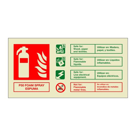 P50 Foam Spray Fire Extinguisher Identification Sign Bss
