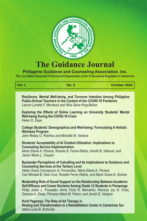 Pdf Moderating Role Of Social Support On The Relationship Between