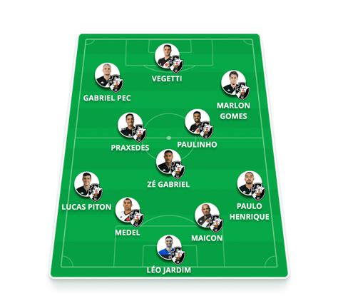 Possíveis Times De Athletico Pr X Vasco São Revelados Meuvasco