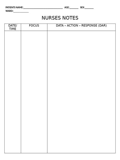 Nurses Notes Date Time Focus Data Action Response Dar Pdf