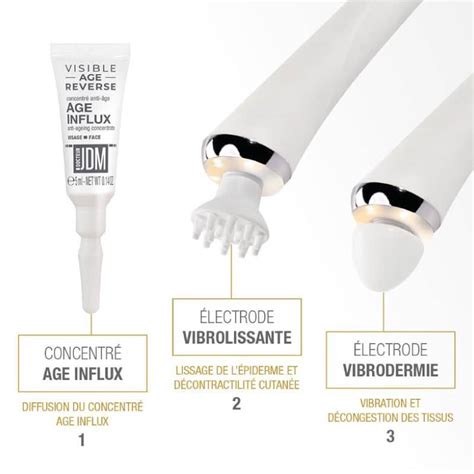 Visible Age Reverse Guinot La R Volution Anti Ge Est En Marche