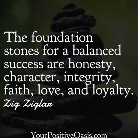 45 Most Famous Honesty Quotes Your Positive Oasis