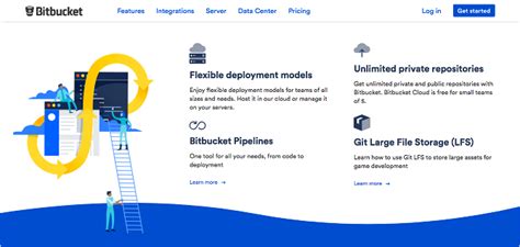 Python On The Web The Amazing Things You Can Build