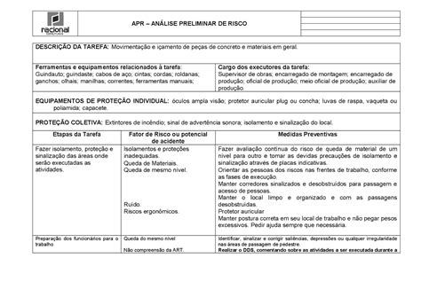 Apr Analise Preliminar De Risco Docsity