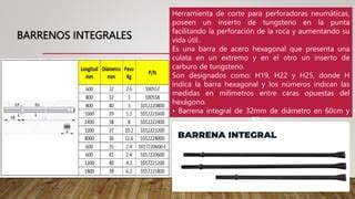 Aceros De Perforacion Caracteristicas Y Fichas Tecnicaspptx