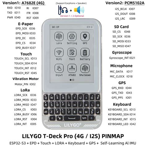 Lilygo T Deck Pro Offers E Paper Display With Configurable 4g And Voice Options