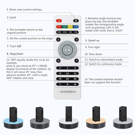 Buy BAOSHISHAN Electric Remote Control Rotating Turntable Display