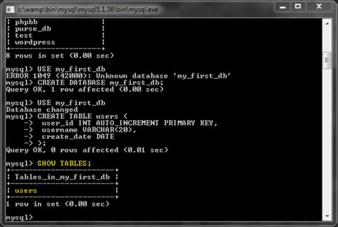 Sql For Beginners Envato Tuts