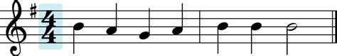 Time Signature 44 Explained Jade Bultitude
