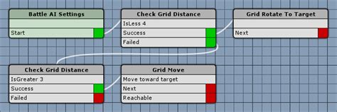grid battles part 4 battle ai rpg editor ork framework
