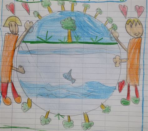 Matiteinvolo La Giornata Mondiale Della Terra La Terra è La Tua Casa
