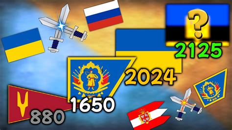 Entire Evolution Of The Ukrainian Flag 880 2125 Youtube