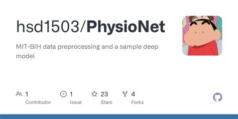 Github Hsd1503physionet Mit Bih Data Preprocessing And A Sample