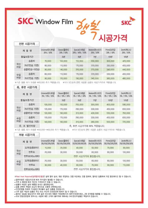 자동차 썬팅 가격표 부산썬팅 가성비 좋은썬팅 Skc썬팅 Sunrex필름 윈도 틴팅 썬렉스 썬팅 가격 열차단썬팅 부산자동차