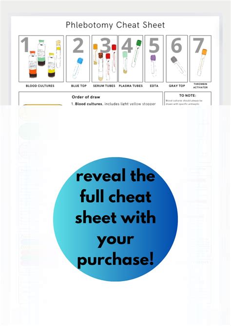 Phlebotomy Cheat Sheet Phleb Mlt Mls Nursing Ma Rn Lab Assistant Pbt