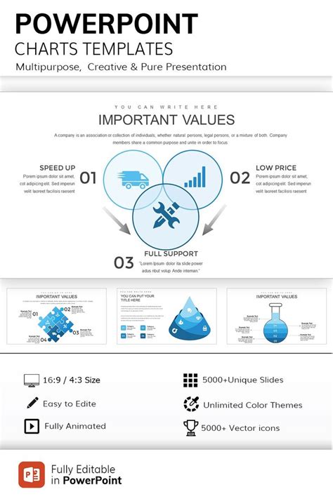 Accumulation Infographic Powerpoint Charts Template Powerpoint Charts