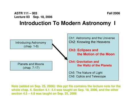 Introduction To Modern Astronomy I Solar System Lecture Slides Astr 111 Docsity