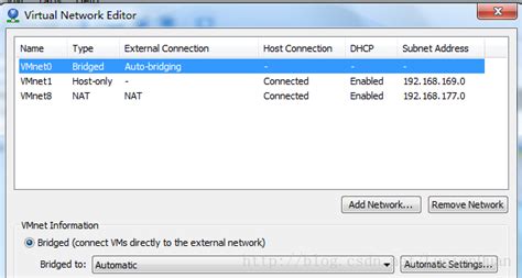 Vmware虚拟机三种联网方式(图文详细解说)虚拟机怎么联网 Csdn博客 Vmware虚拟机三种联网方式(图文详细解说)虚拟机怎么联网 Csdn博客