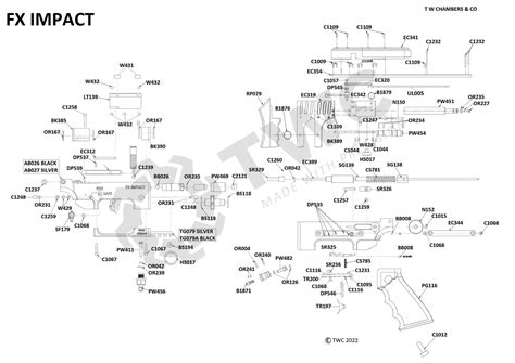 Fx Impact Diagram Download