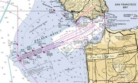 Coastal Navigation Navigation In A Modern World