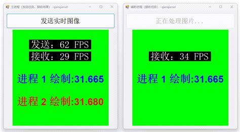 C 进程间 双内存共享 高帧率图像传输c 内存共享bitmap Csdn博客