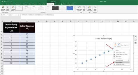 Regression Lines In Excel Step By Step Tutorial