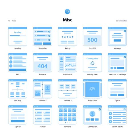 Wireframe Flowchart Kit Flowchart Kit Flow Chart Wireframe