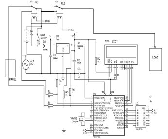Control Circuit IV PERIPHERAL INTERFACE CONTROLLER The Microcontroller