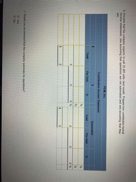 Solved 125 Points Problem 5 22 Basics Of Cvp Analysis Cost