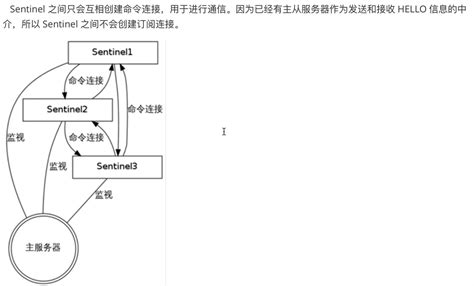 redis集群事务 redis 集群事务 csdn博客