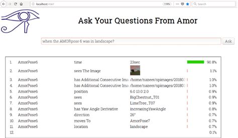 asking for the time of a specific pose node [40] download scientific