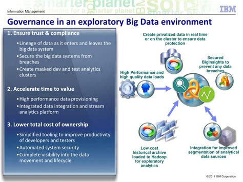 Ppt Big Data Driven Official Statistics Powerpoint Presentation