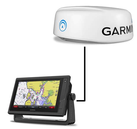 GPSMAP 1222 PLUS With PANOPTIX LiveScope Only 3 449 95 SVB