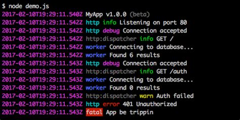 snoop · github topics · github