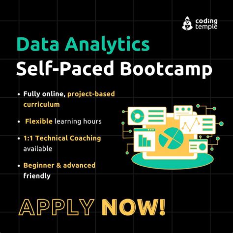 Join Coding Temples Data Analytics Bootcamp Coding Temple Posted On
