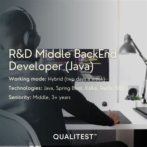 Ioana Stan On Linkedin Team Cybersecurity Development Developer Cyber Backenddeveloper