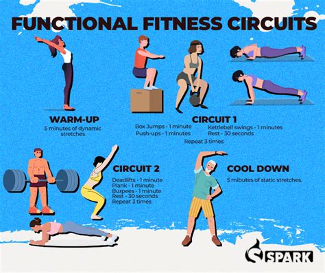 Innovative Fitness Class Ideas Every Instructor Should Try