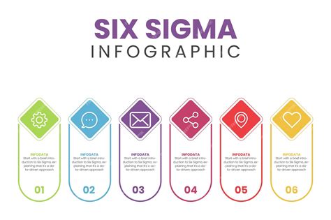 Premium Vector Six Sigma Process Diagram Colorful Infographic