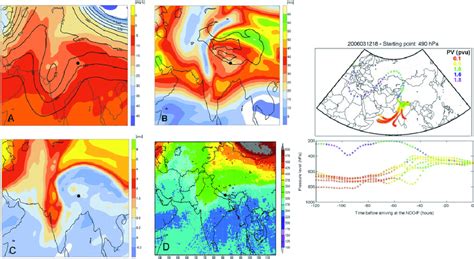 A Ecmwf Geopotential Height Isolines Gpdam And Air Temperature