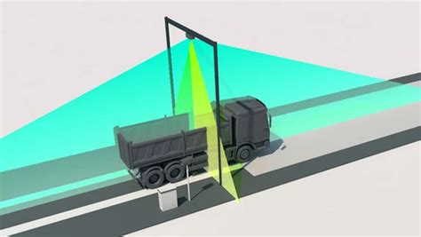 Vehicle Neuvition Solid State Lidar Lidar Sensor Suppliers Lidar Technology Lidar Sensor