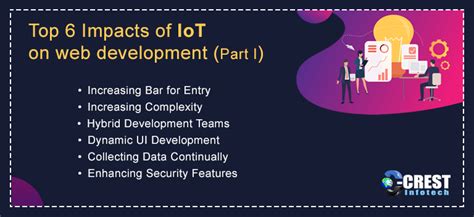 Top 6 Impacts Of IoT On Web Development Part I Crest Infotech