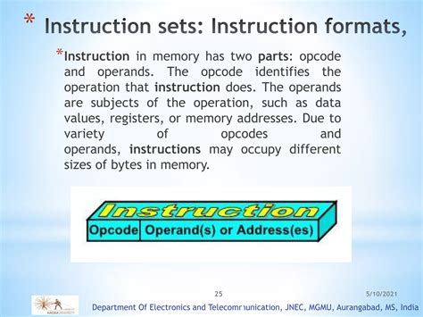 L1 Computer Architecture Lesson 1 Pptx