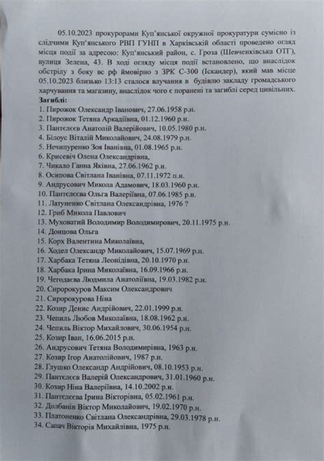 40 крилатих ракет Ракетний терор в містах України
