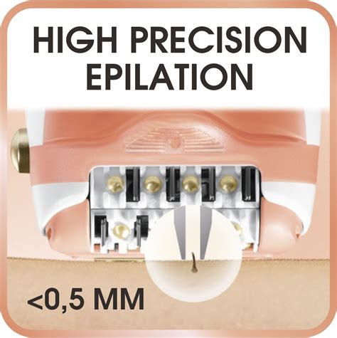 Epilátor ROWENTA EP5720F0 Soft Sensation 1299 Kč
